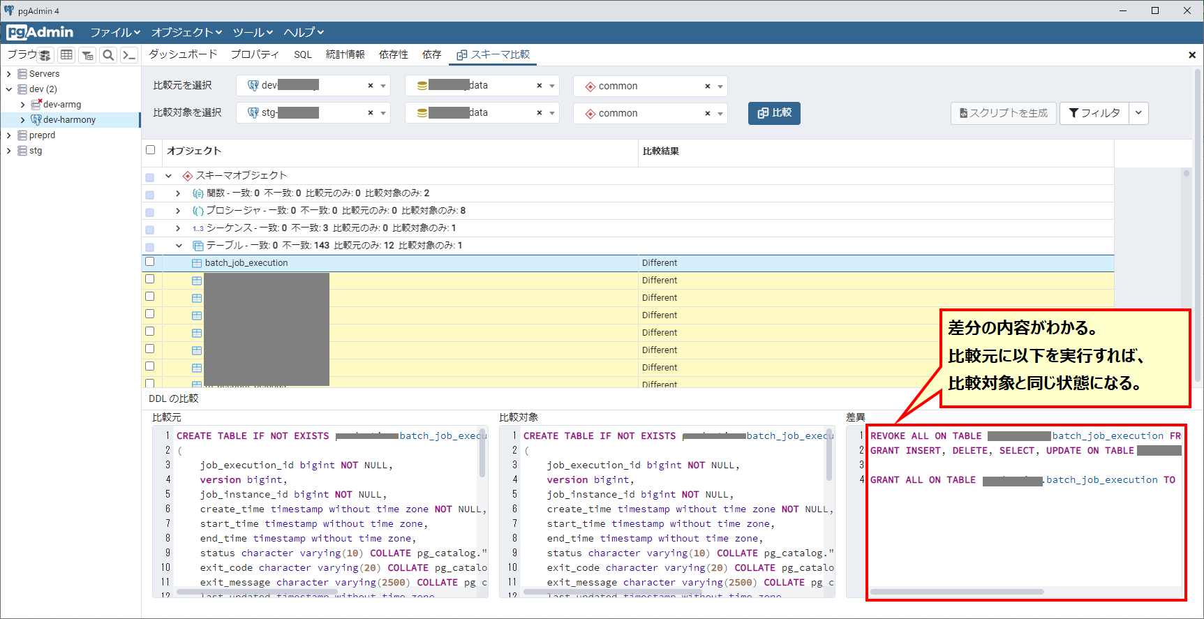 Postgresql 別環境のスキーマ間でオブジェクトを比較する ましましブログ
